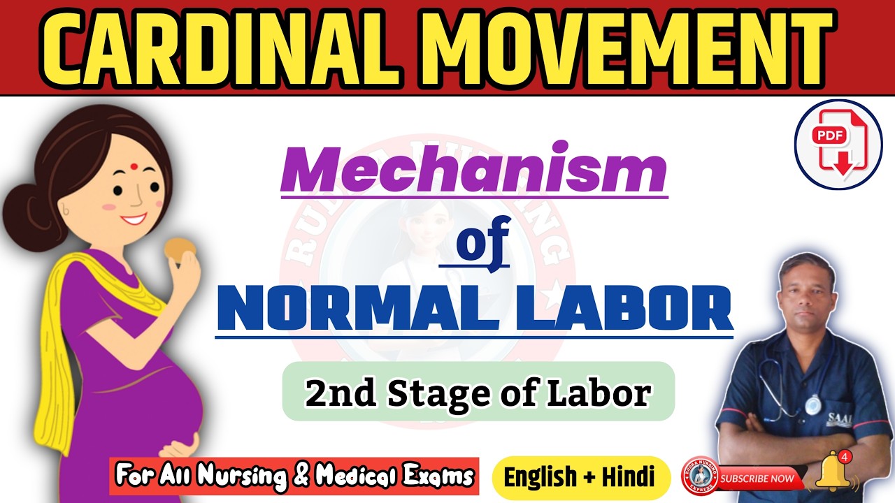 Mechanism of Labor | Cardinal Movements | Criteria of Normal Labor ...
