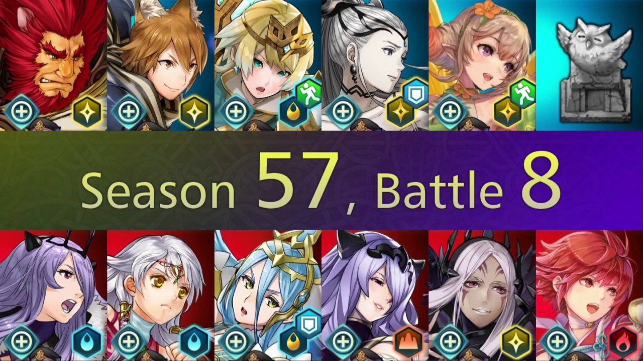 FEH Aether Raids - YouTube