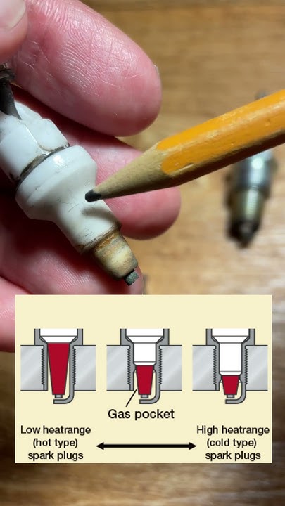 Керамический изолятор свечи зажигания #изолятор #свечизажигания # ...