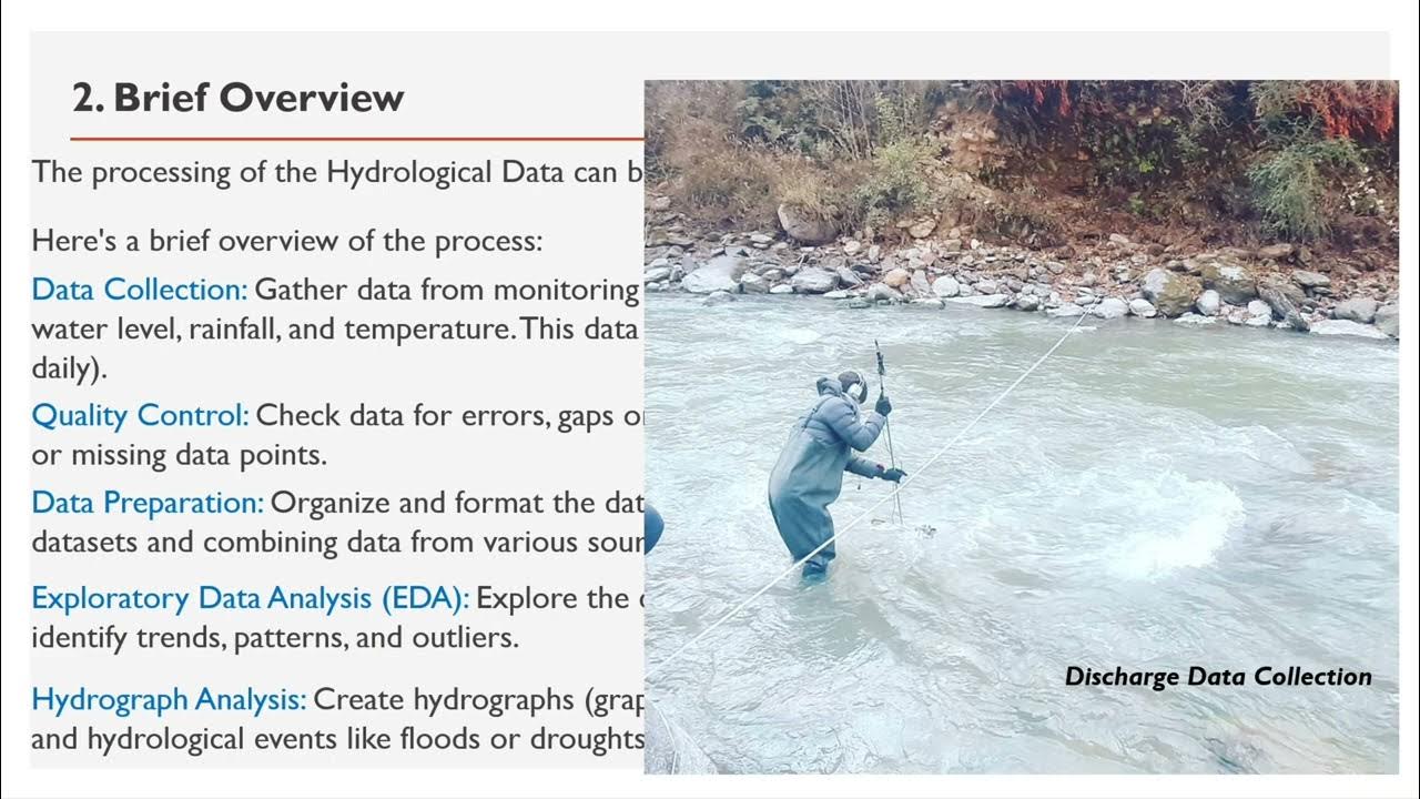 Processing of Hydrological Data | Harnessing Extreme and Long-Term ...