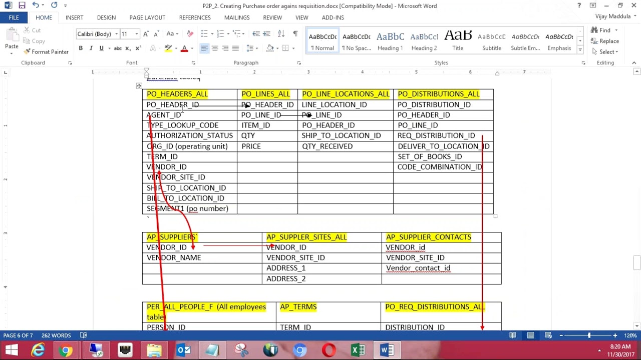 Oracle Apps Technical Training | 14th Session | Free Classes - YouTube