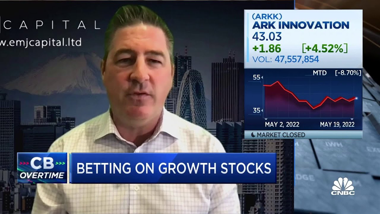 Start buying growth stocks now, says EMJ Capital's Eric Jackson - YouTube