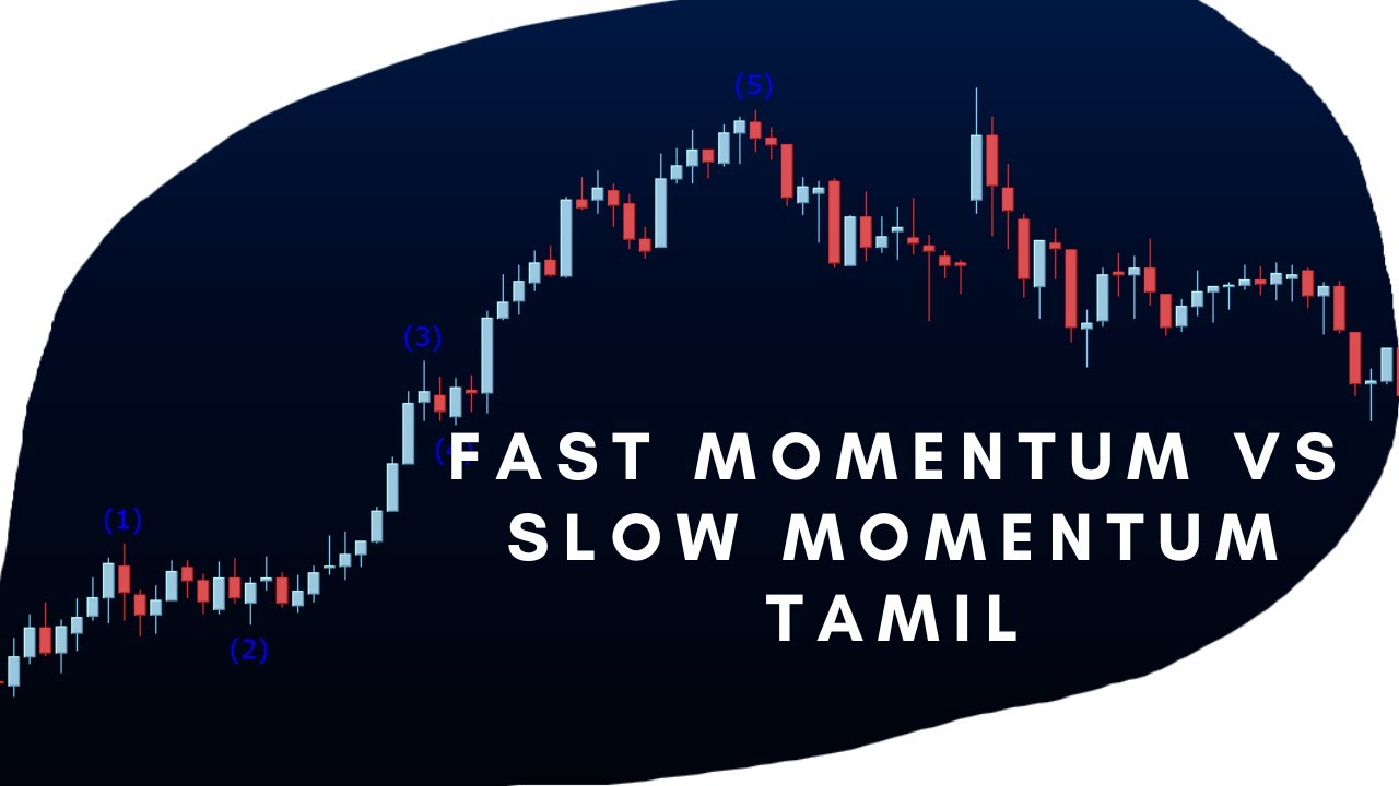 FAST MOMENTUM VS SLOW MOMENTUM IN TAMIL - YouTube