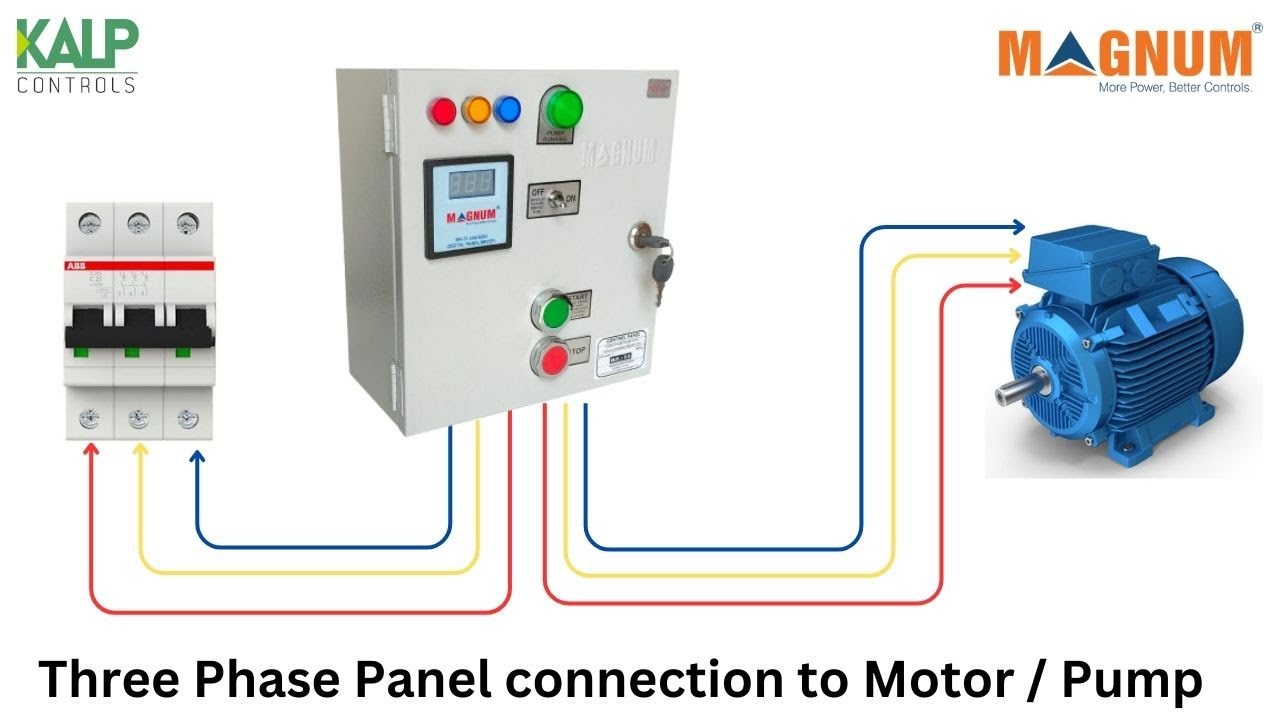 Connecting Magnum EXECUTIVE Motor/Pump Control Panel to Three Phase ...
