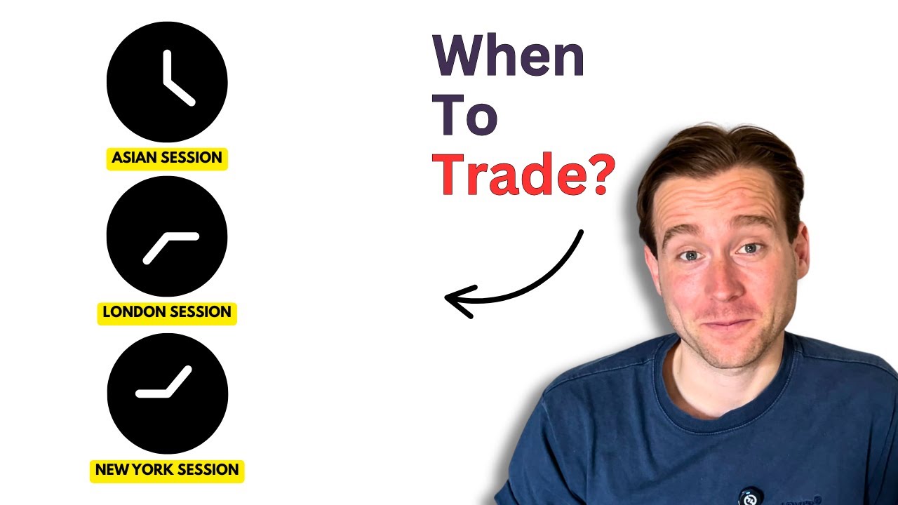 Time And Price Trading Explained (ICT Concepts) - YouTube