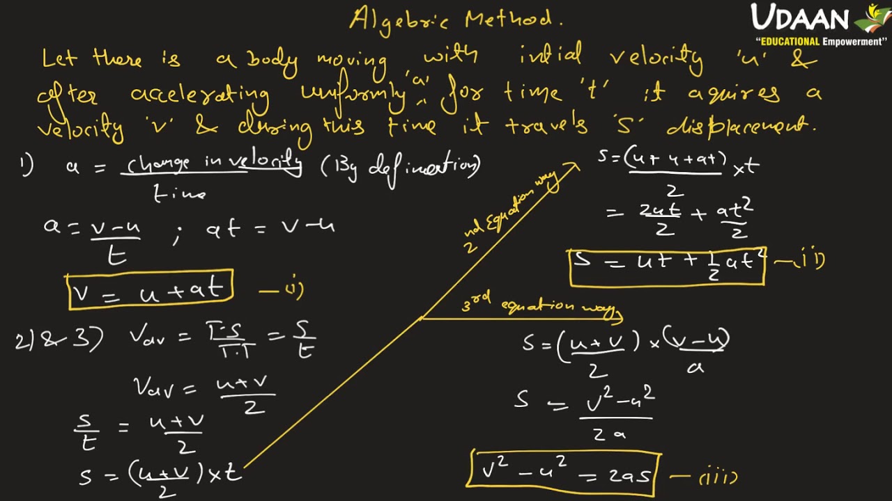 XI Motion in a Straight Line-4 - YouTube