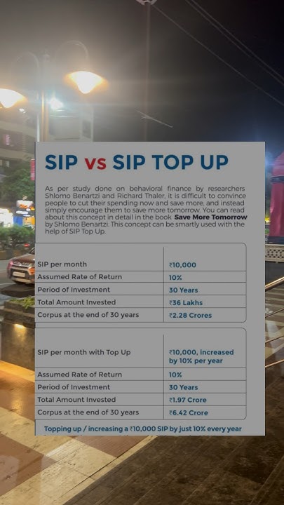 SIP vs SIP Top Up #mutualfunds #sip #investment #trending - YouTube
