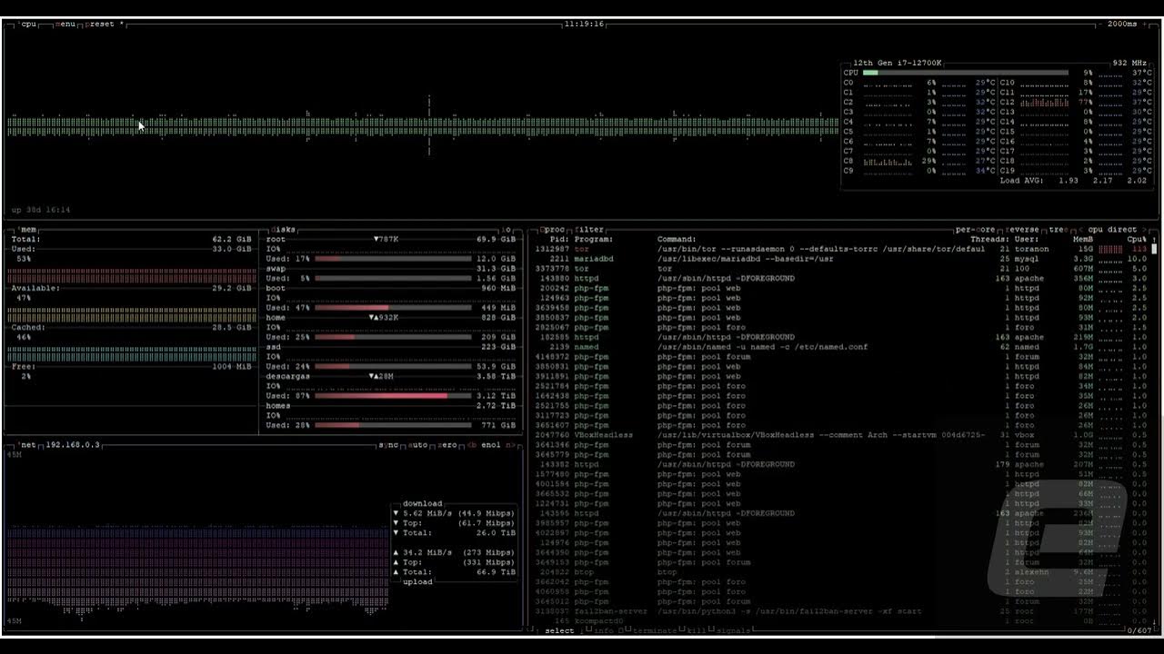 btop monitoring linux system - YouTube