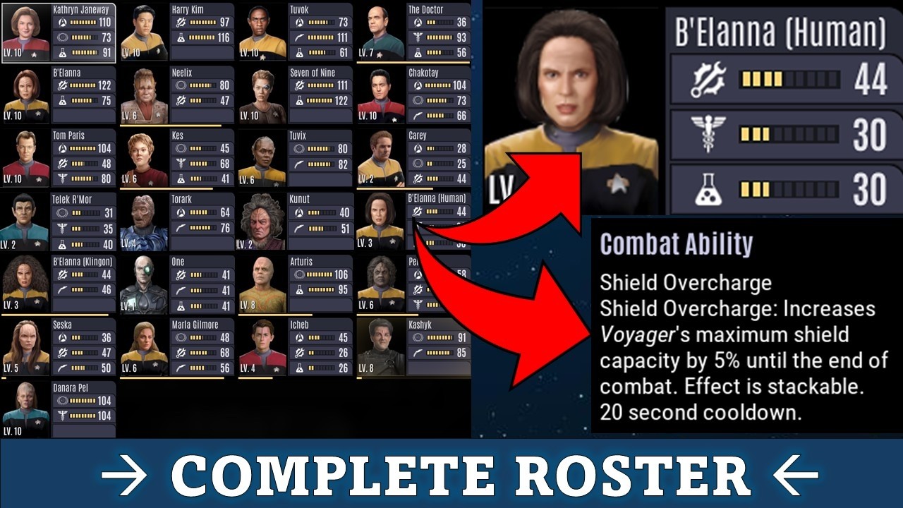 Star Trek Voyager: Across The Unknown - Complete Guide to Character ...