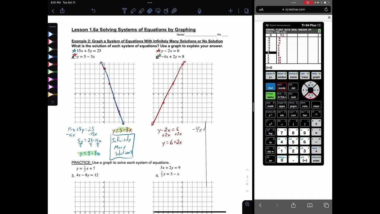 1.6a.2 Graph a System of Equations With Infinitely Many Solutions or No ...