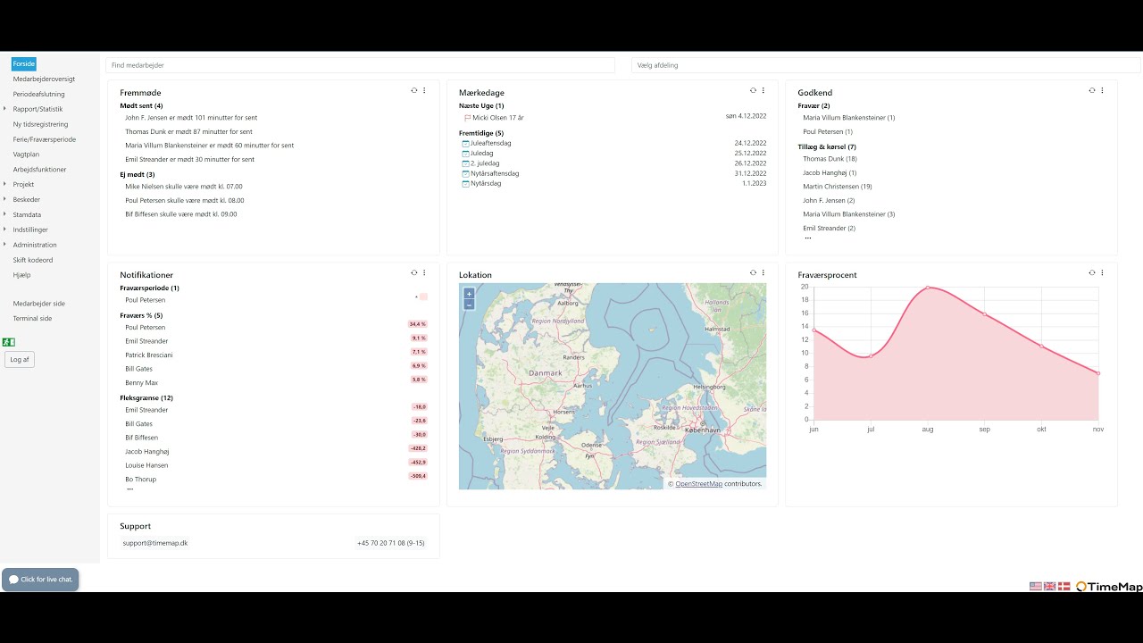 Overblik som administration - TimeMap Tidsregistrering - YouTube