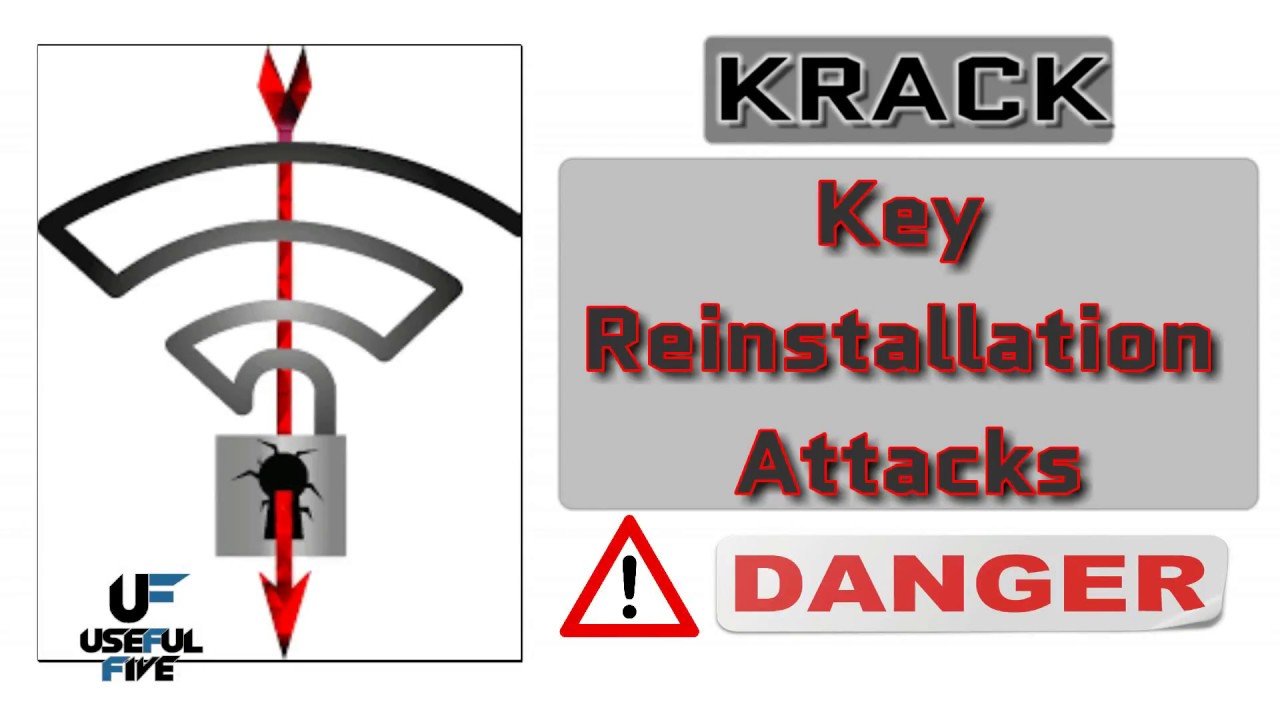 All about KRACK | Key Reinstallation Attack | Useful Five - YouTube