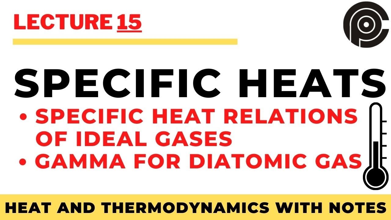 Specific heats | specific heat relations of ideal gases | gamma for ...