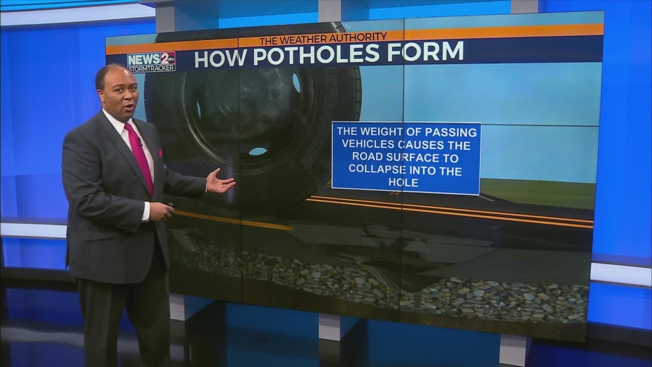 How potholes form - YouTube