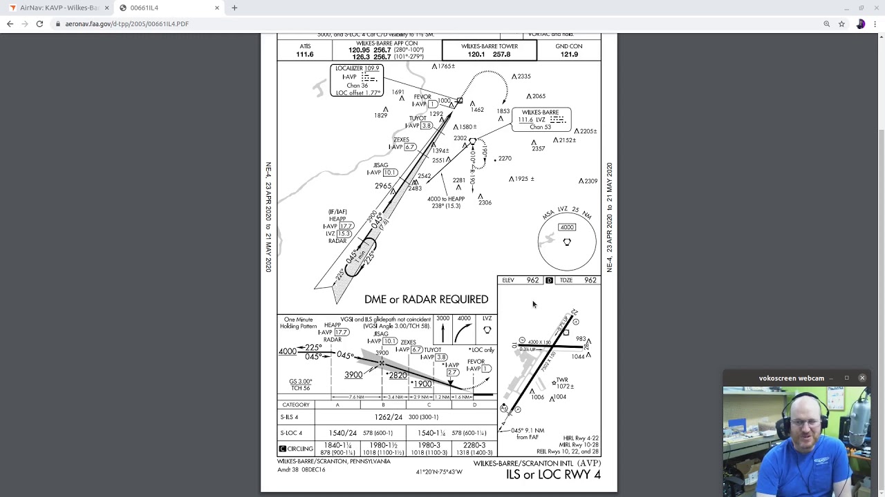 Instrument ground school chapter 12 - YouTube