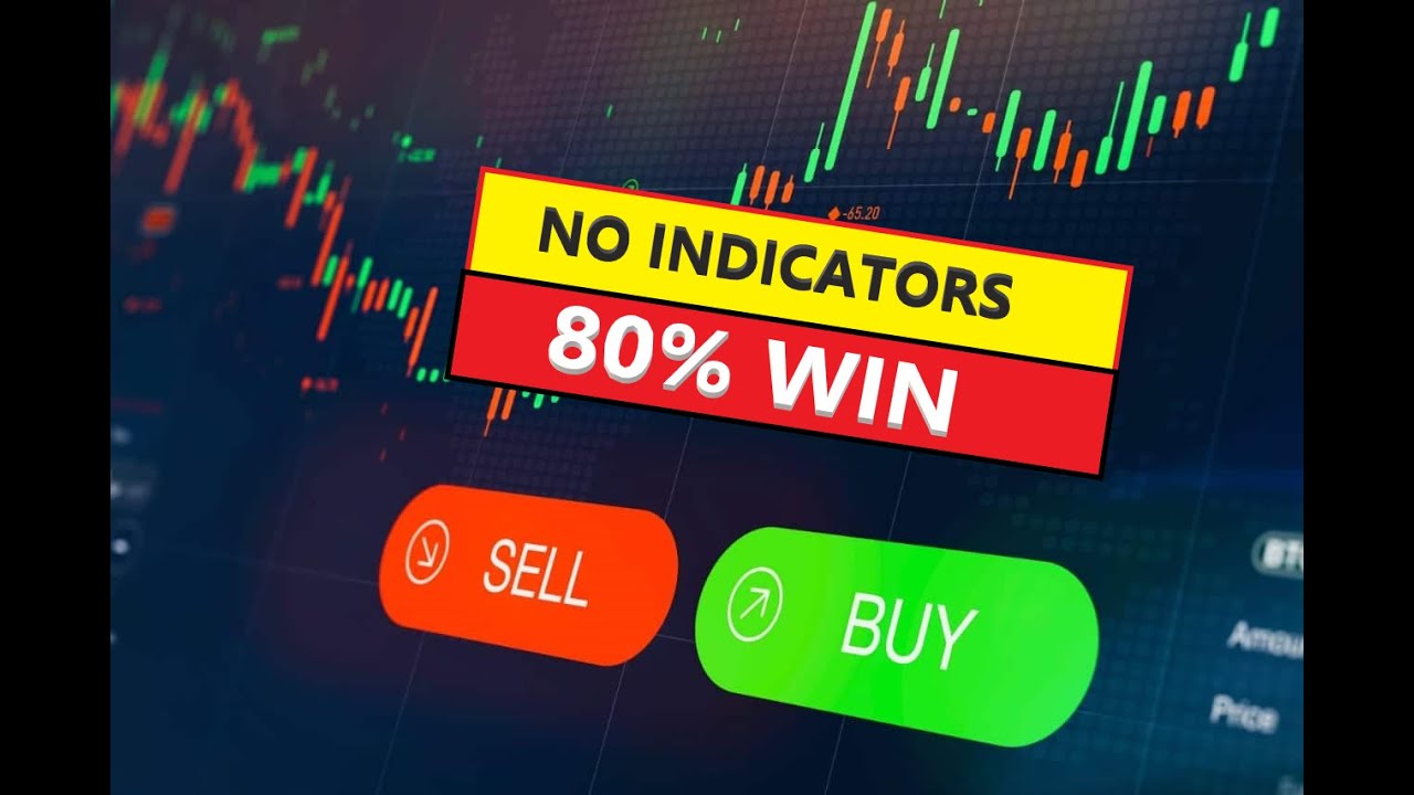 No Indicator Trading Strategy EURUSD 29/12-23 - YouTube