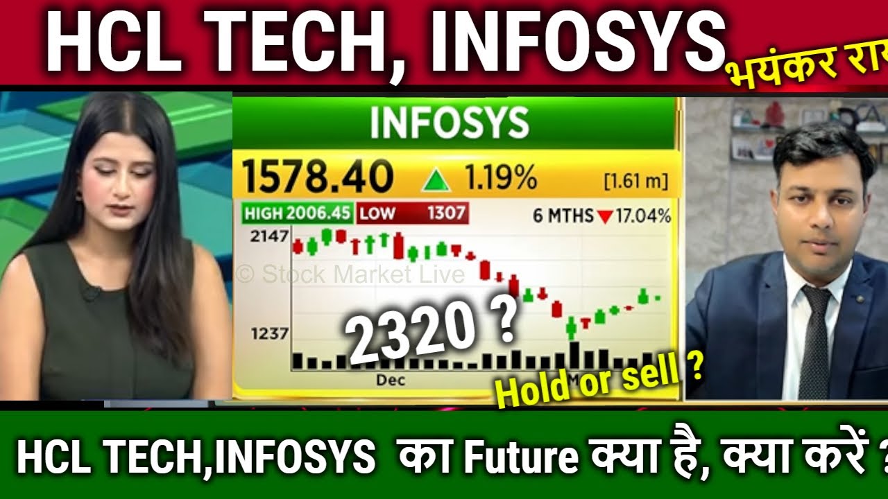 HCL TECH,INFOSYS share news,hcl tech share news today,hcl tech,infy analysis,target,it stocks ...