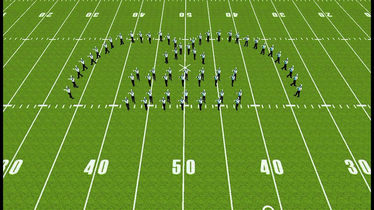 Proficient in Pyware and EnVision - YouTube