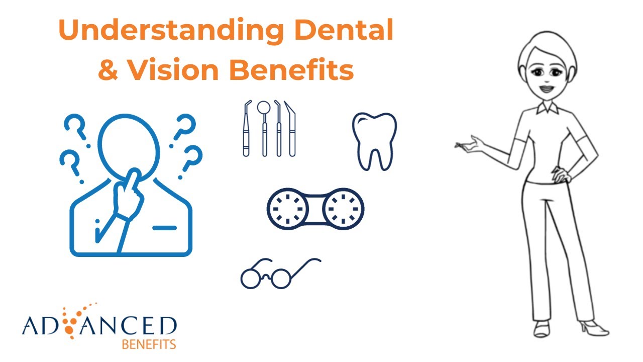 Understanding Dental & Vision Benefits - YouTube