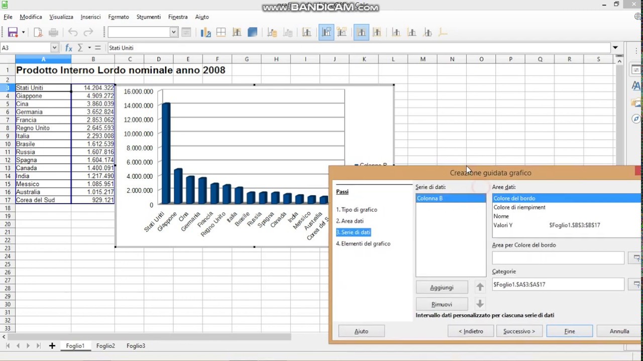 grafico.ods-grafico a colonne- - YouTube
