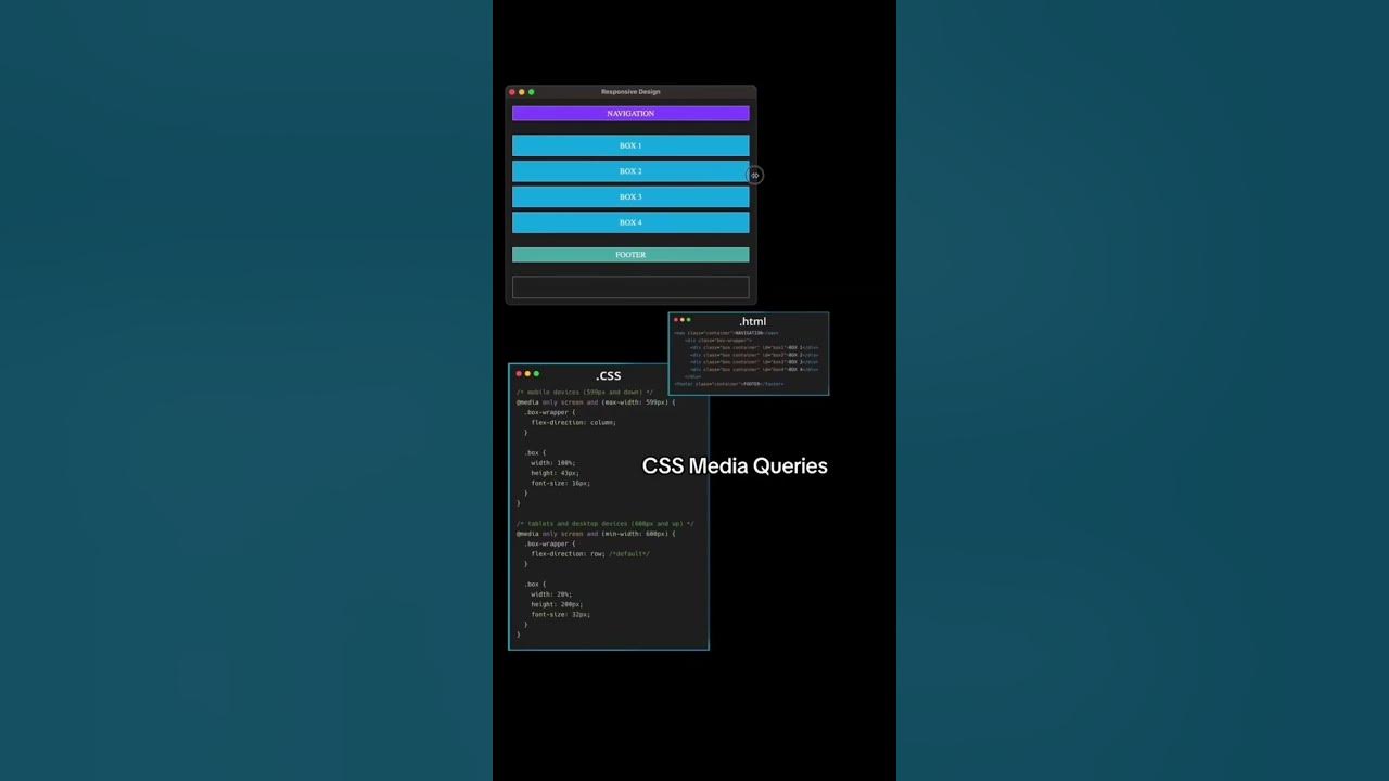 Flex Box Coding Web Webdevelopment Css Webcode Webdesign Html Webprogramming Youtube