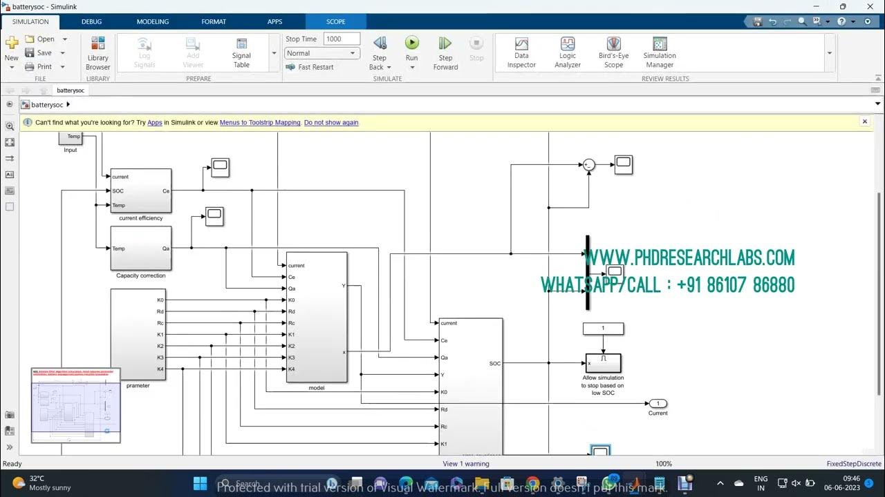 SOC Kalman filter algorithm simulation, least squares parameter ...