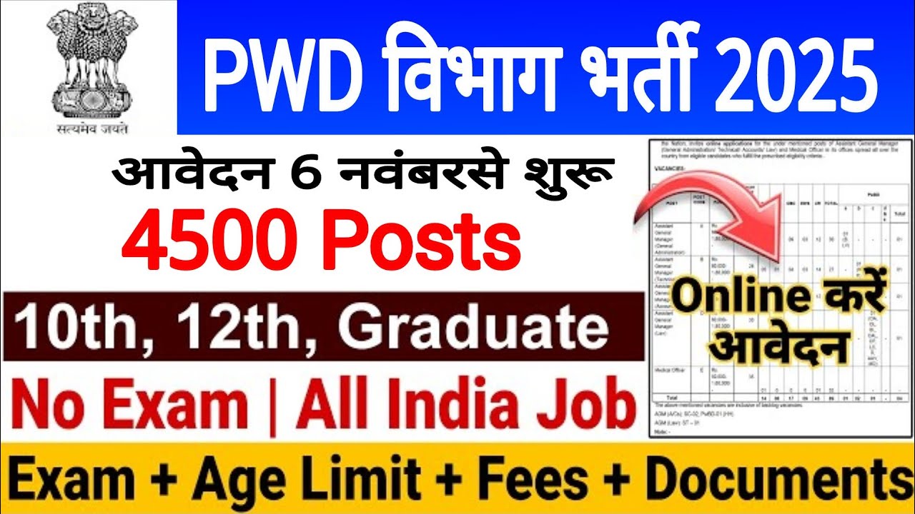 PWD Recruitment 2025 | PWD Vacancy 2025 | Latest Government Jobs 2025 ...