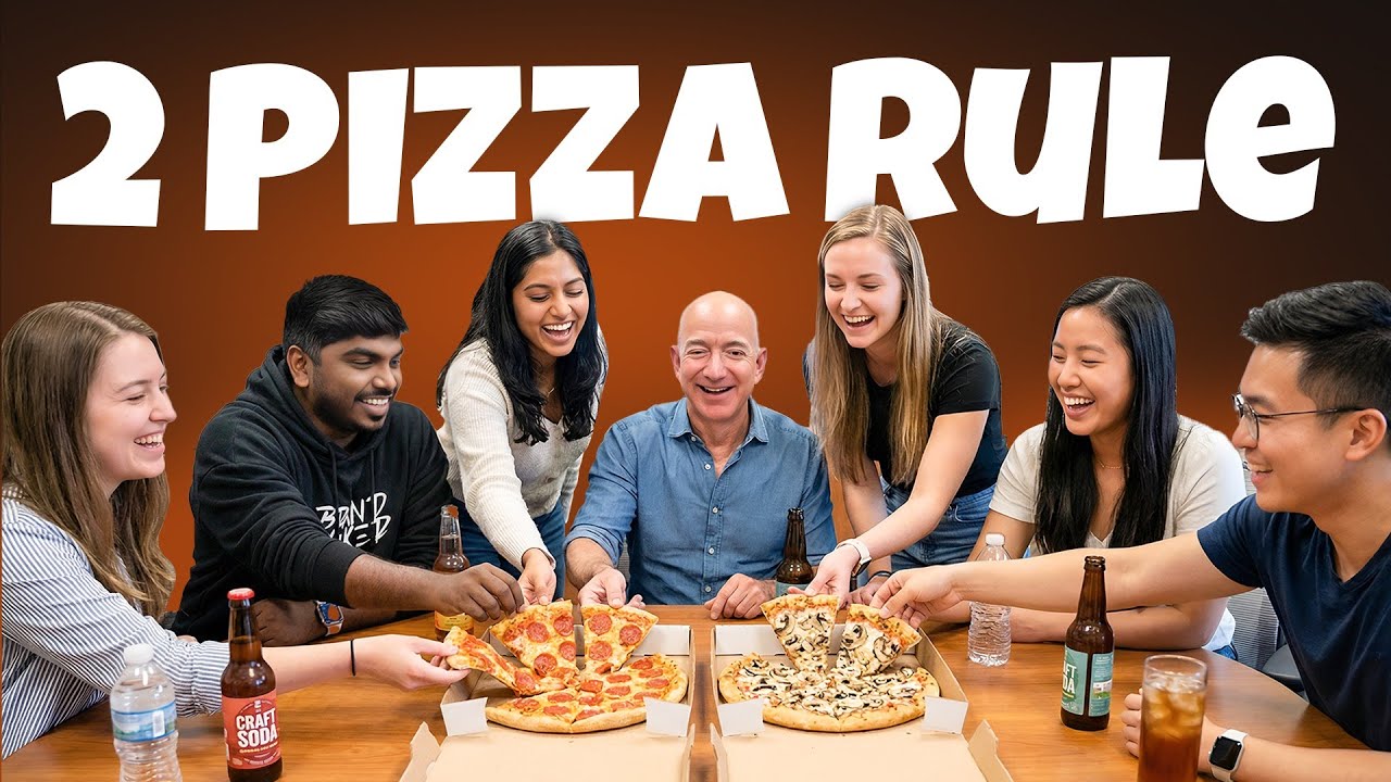 🍕 Amazon’s Two-Pizza Rule | The Secret Behind Their Team Success ...