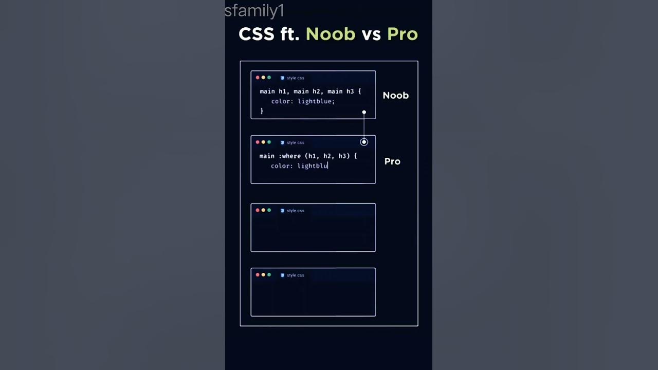 How to become pro developer #how #to #become #a #pro #developer #css # ...