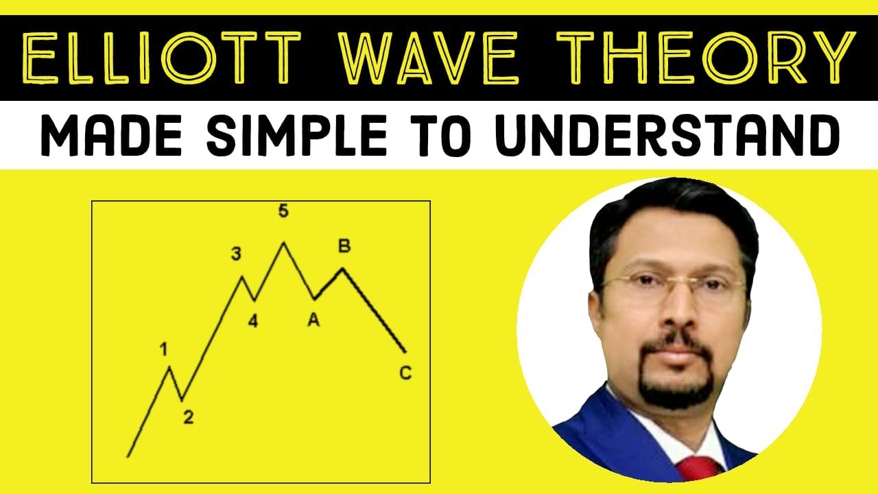 Elliott Wave Theory Made Simple to Understand - YouTube