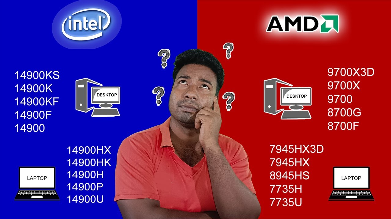 Solving the Mystery: AMD & Intel Processor Suffixes Explained ! - YouTube