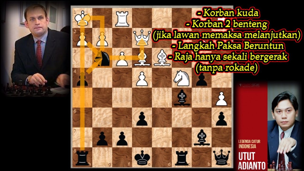 SkakMate Terindah Yang Pernah Ada, Dari Legenda Hidup Catur Indonesia ...
