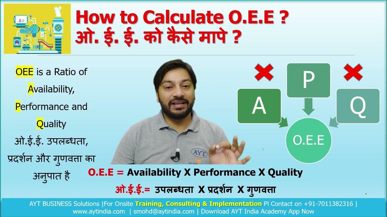 How to calculate OEE - Overall Equipment Effectiveness in Excel Sheet || OEE Excel Formulas ...