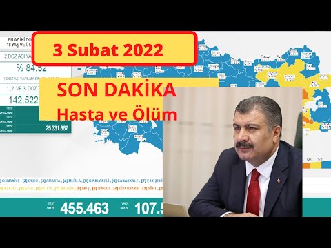 3 Subat | Korona virüs vaka sayıları tablosu | Bugünkü vaka sayısı
