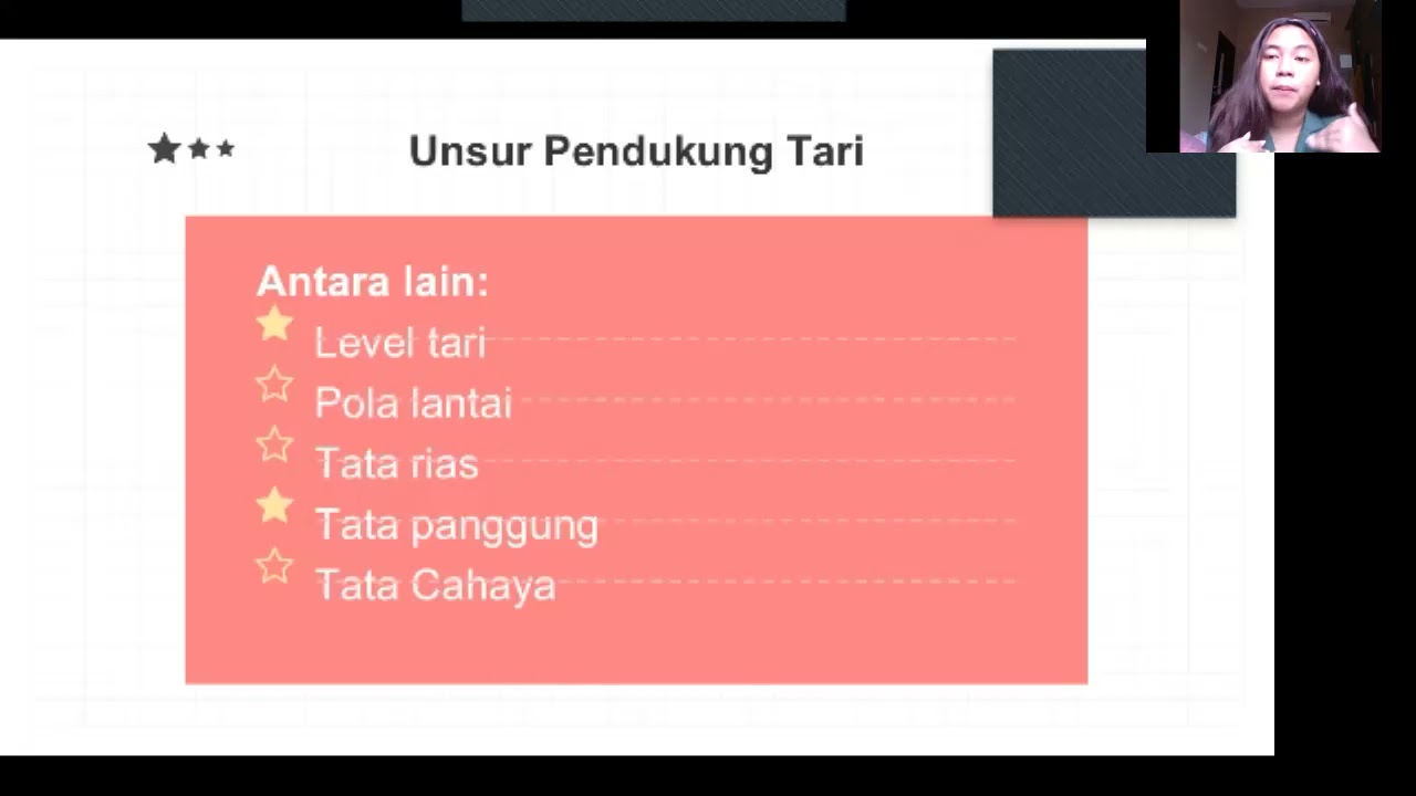 LAPORAN PKM - SMA NEGERI 61 JAKARTA - YouTube