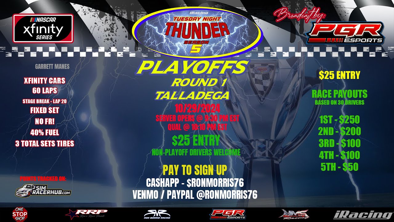 RMR | Tuesday Night Thunder | Season 5 | Playoff Race 1 | Talladega ...