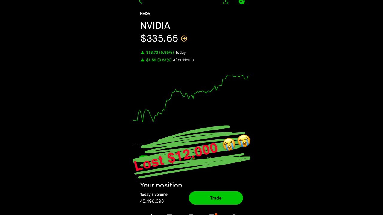 LOST $12,000 ON NVIDIA CALL CREDIT SPREADS :( - YouTube