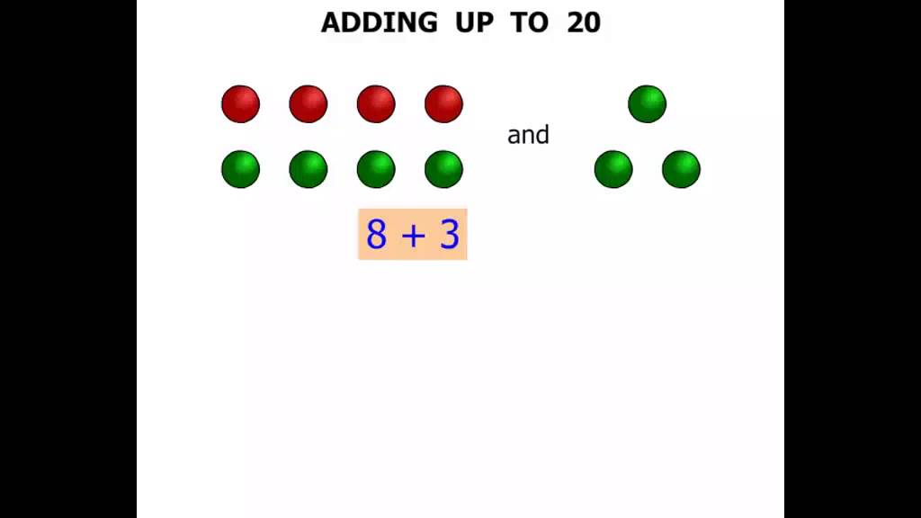 Year 1 Lessons: Adding up to 20 - YouTube