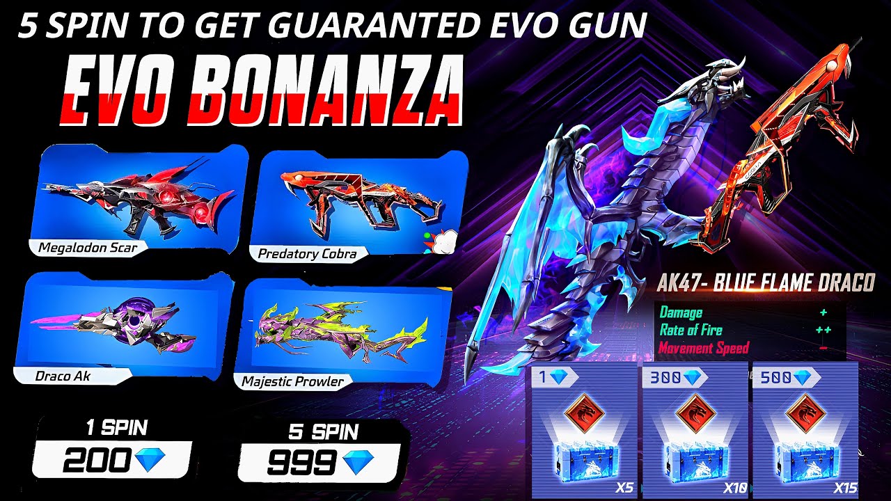 All Evo Gun Return 100% Confirm | Evo Bonanza Event Free Fire | Free ...