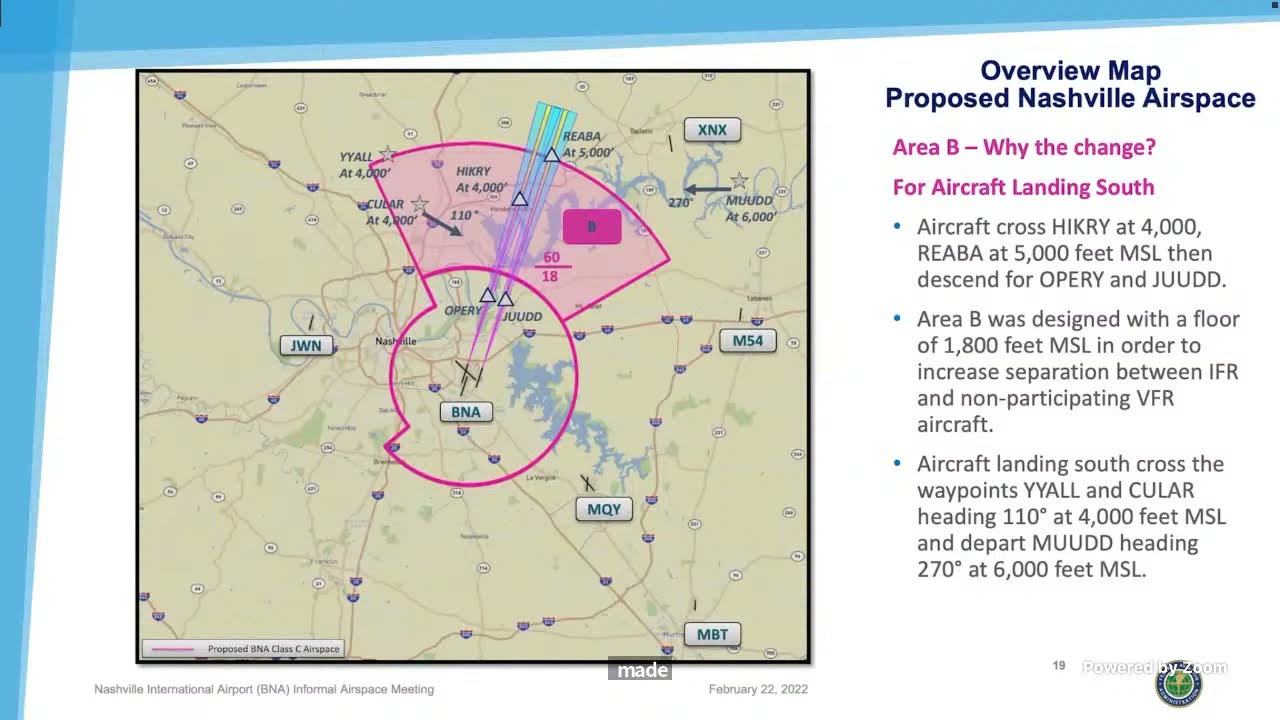 FAA Nashville, TN Airspace Virtual Public Meeting - YouTube