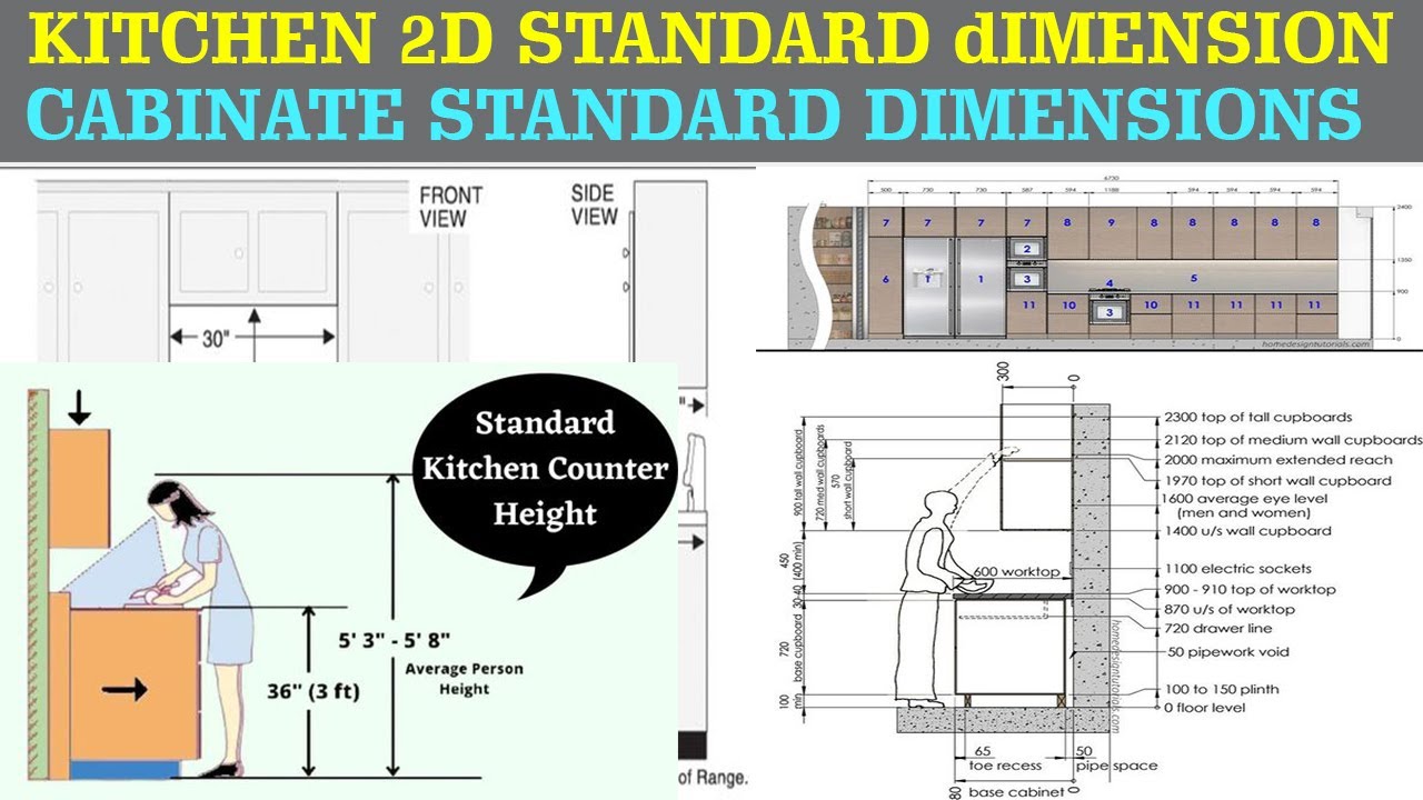 Standard Dimensions For Kitchen Cabinates And Counter Top||| - YouTube