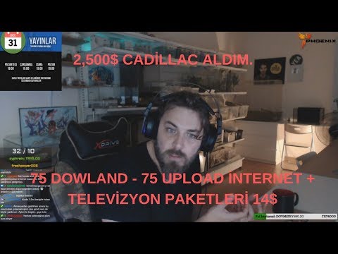 Elraenn - Amerika'da Nasıl Yaşadığını Anlatıyor