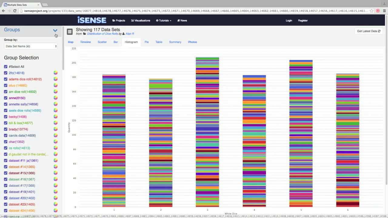 iSENSE Tutorials | Visualizations | Histograms - YouTube