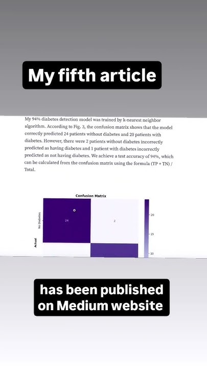 Machine Learning using Python 01 - 94% Accurate Diabetes Detection ...
