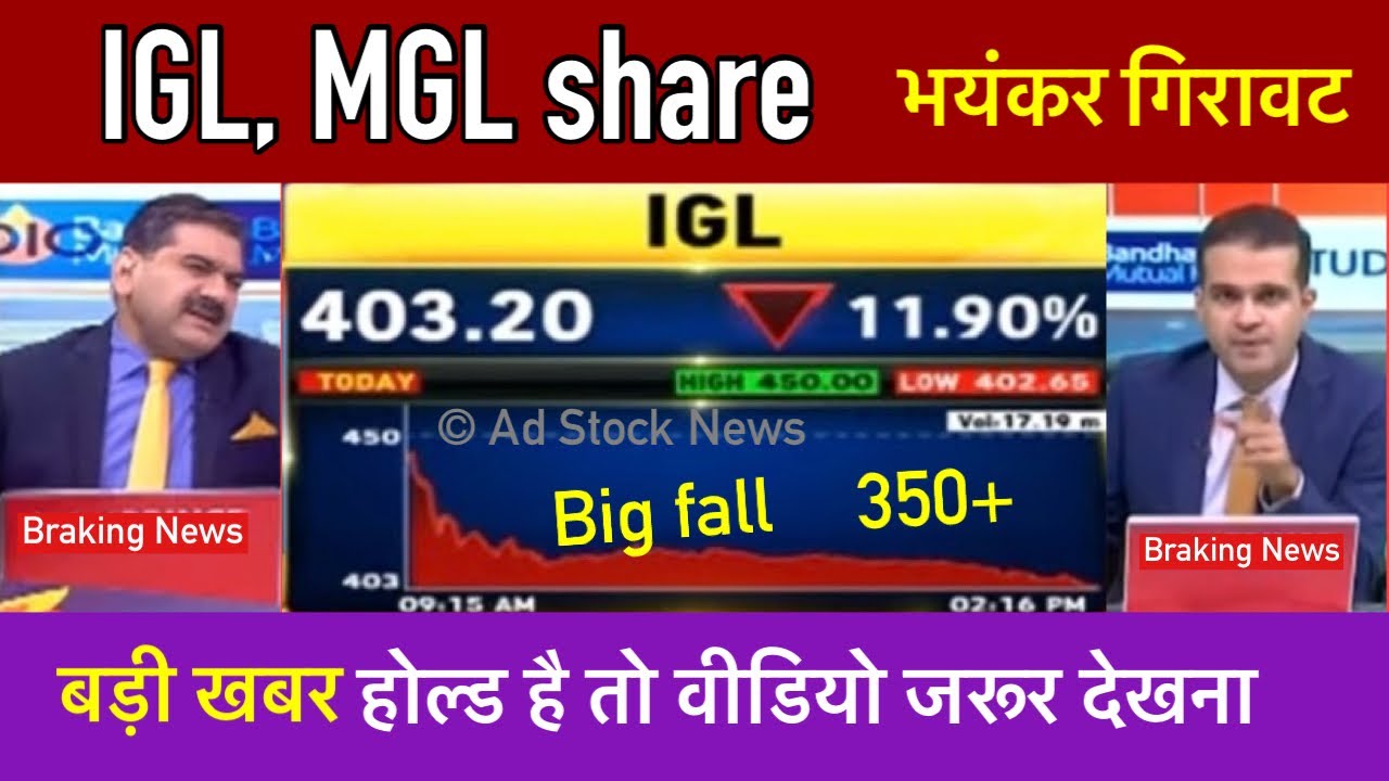 IGL, MGL Share Latest News | IGL MGL Share Price Target | Igl share ...