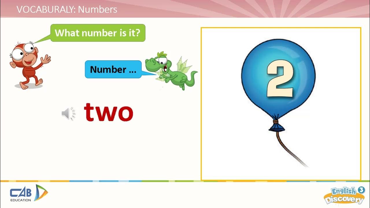 Grade 3 Unit 1 Hello Lesson 3A Vocabulary - Đỗ Thị Quyên - YouTube