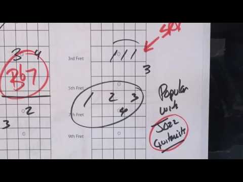 Pebber Brown SRV Blues Clip - YouTube