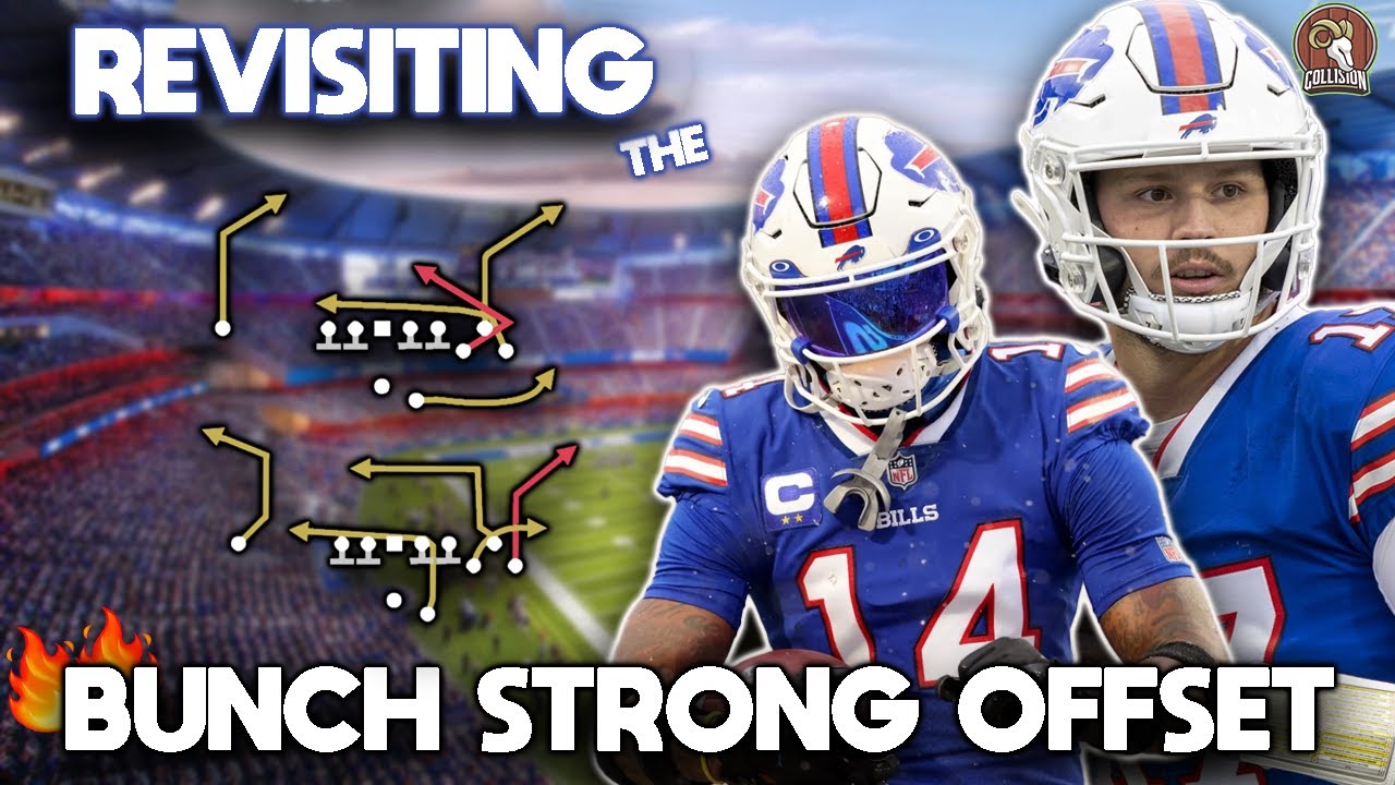 Revisiting The BUNCH STR OFFSET! PART 2! Green Bay Packer's Offensive ...