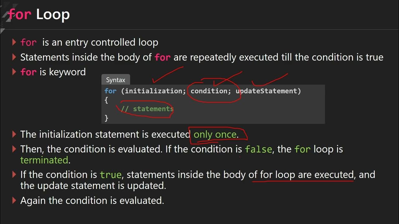 🔄 Master Looping in C | For Loop Explained with Examples 🚀 - YouTube