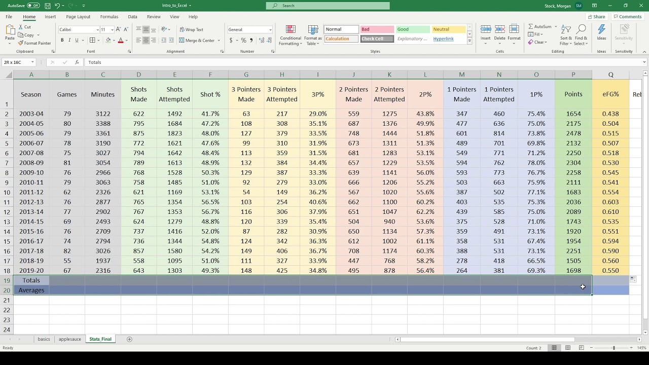 Excel with Real Data - YouTube
